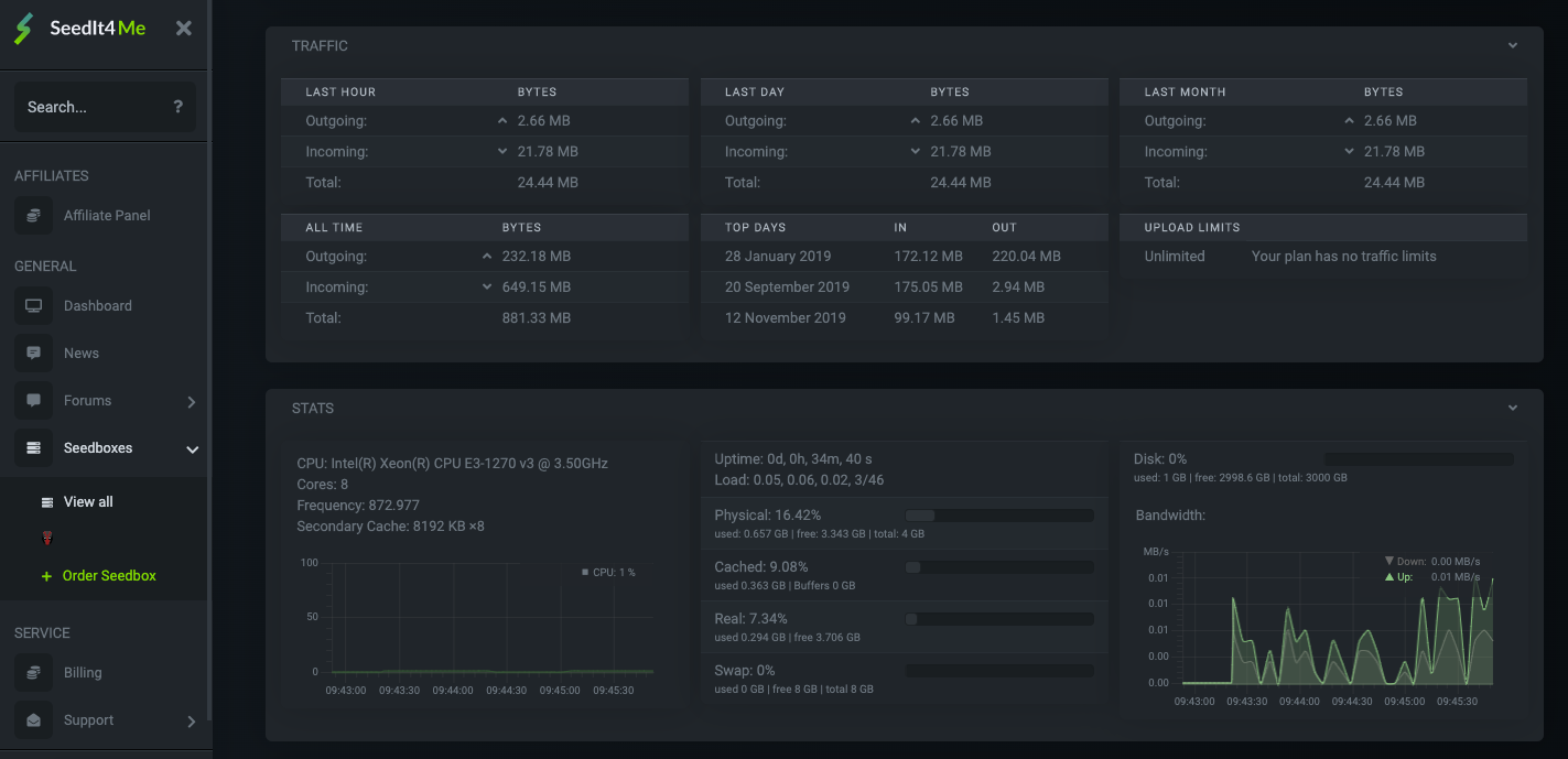 Seedbox Guide: Seedit4.Me: The Definite Review