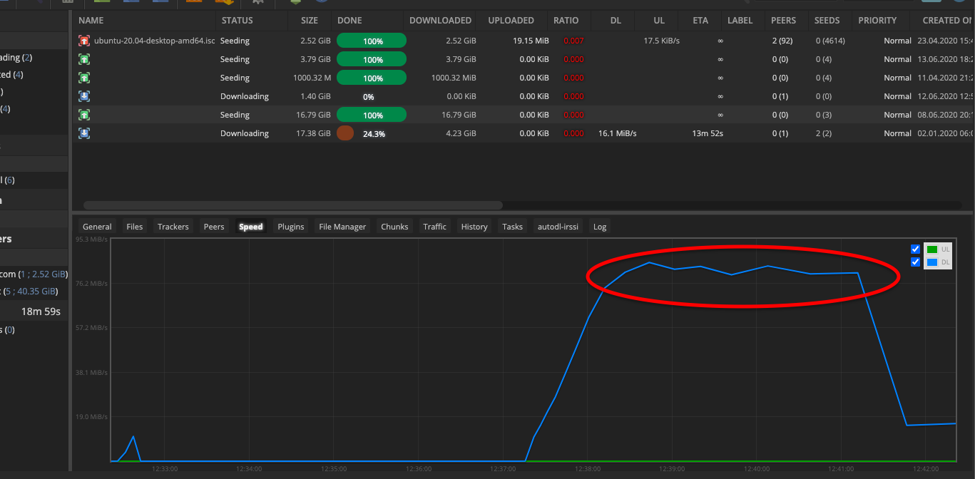 Seedbox Guide: Seedit4.Me: The Definite Review
