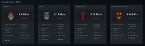 Seedbox Guide: Seedit4.Me: The Definite Review