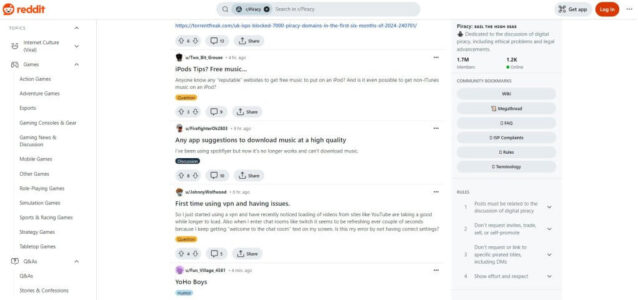 All You Need to Know About Reddit’s r/Piracy Community
